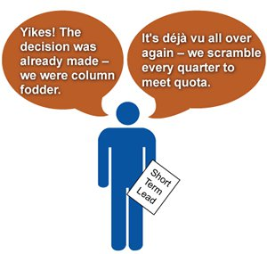 Reaping the Value of Long-term Leads | CustomerThink